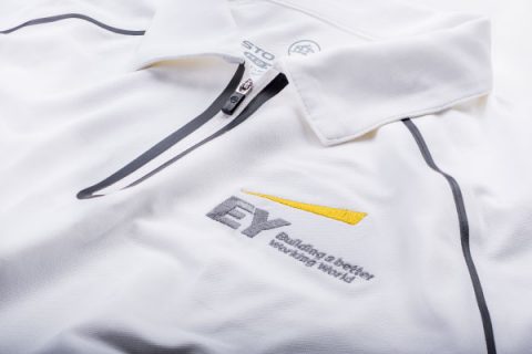How Do You Measure ROI With Promotional Products?