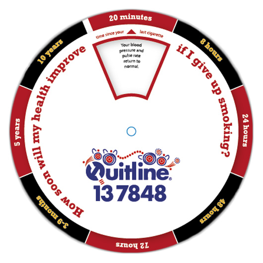 Promotional Card Wheel Charts | Promotion Products