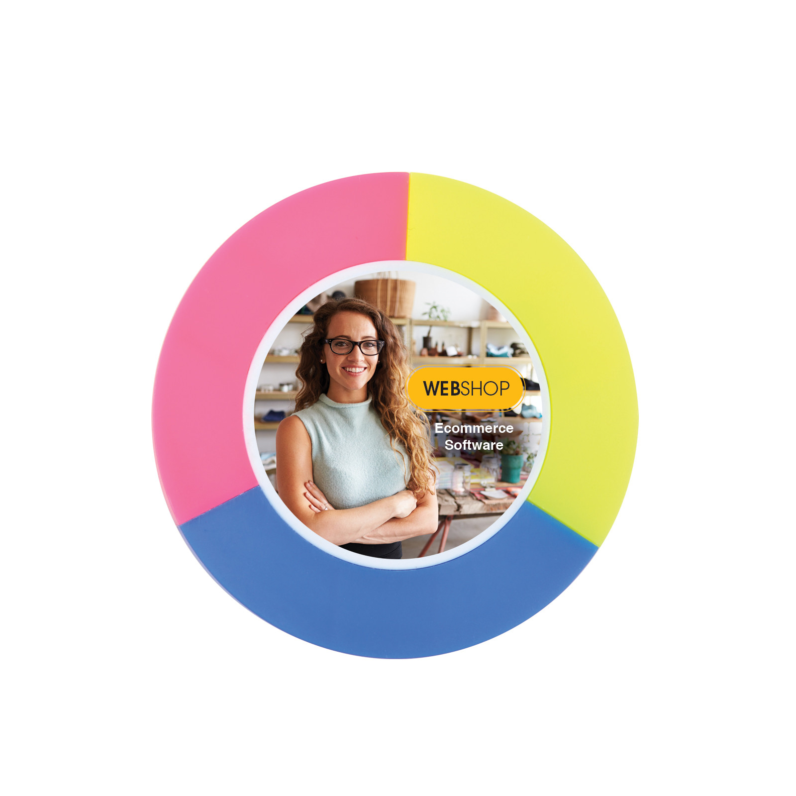 Promotional Circle Tri Highlighters | Promotion Products