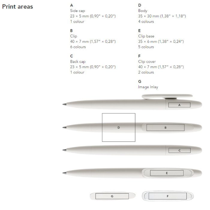 Promotional Prodir DS5 Pens | Promotion Products