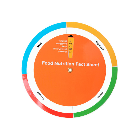 Promotional Health Index Wheels | Promotion Products